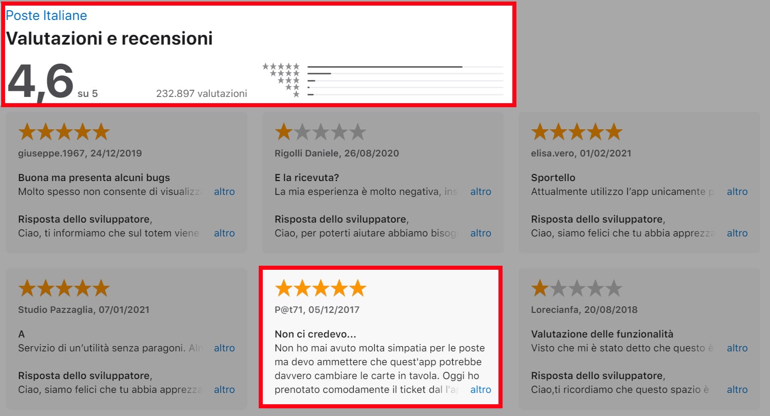 Libretto Postale: Guida Completa e Opinioni [2026] - Investire Italia